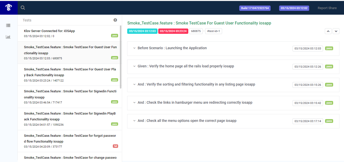Testserv