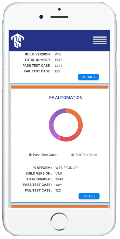 Testserv